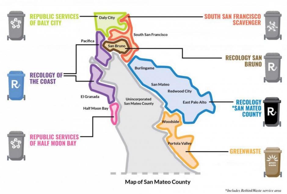 Safe Waste Disposal: Used Oil and Filters - San Mateo County Health